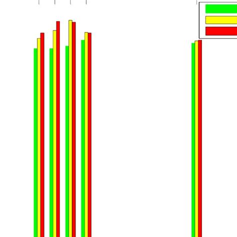Flowchart Of Bees Algorithm Download Scientific Diagram