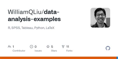 Github Williamqliudata Analysis Examples R Spss Tableau Python