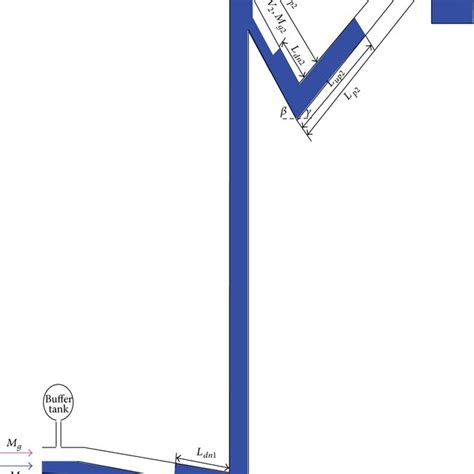 Sketch Of Four Stages For Severe Slugging Of Hybrid Riser Download Scientific Diagram