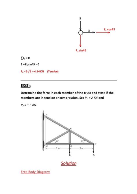 Truss Examples