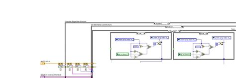 Fpga Simulation Of A Port Embedded Lava