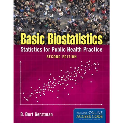 Basic Biostatistics Statistics For Public Health Practice 2n Inspire