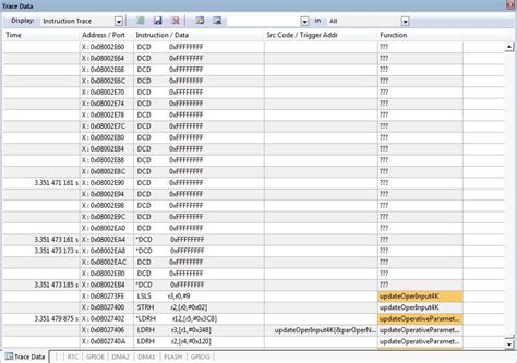 Stm32f4 Etm Trace Configuration Problem Stmicroelectronics Community