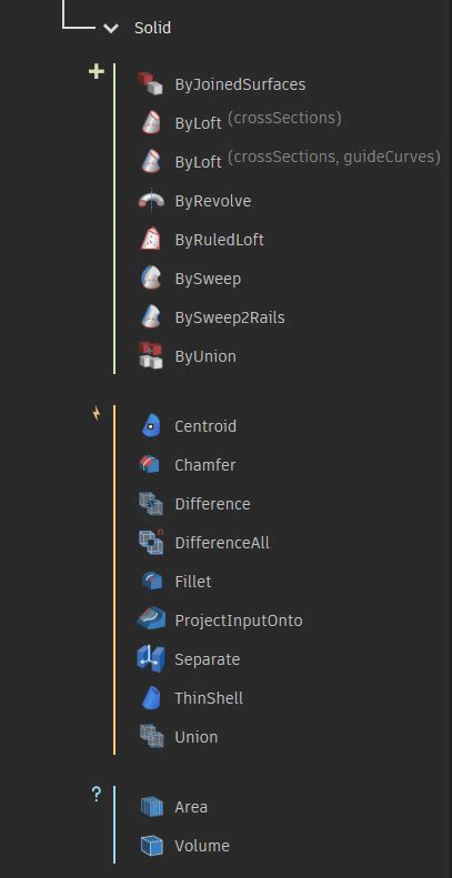 Soliddifference Operation Failed Unable To Difference Two Solids Inconsface Inconsistent