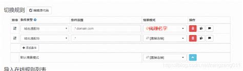 Switchyomega 配置前端代理前端开发码奴的博客 Csdn博客