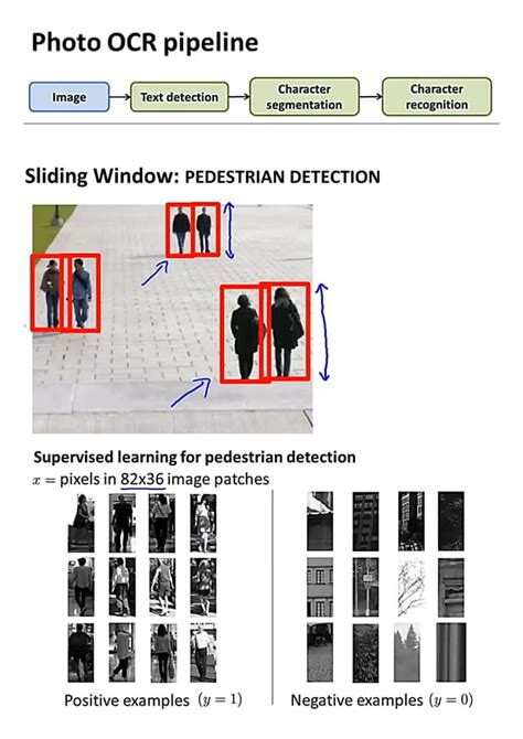 18 Application Example Photo Ocr Pdf