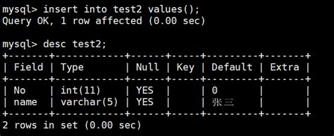 【mysql】表的约束zerofill关键字 Csdn博客 【mysql】表的约束zerofill关键字 Csdn博客