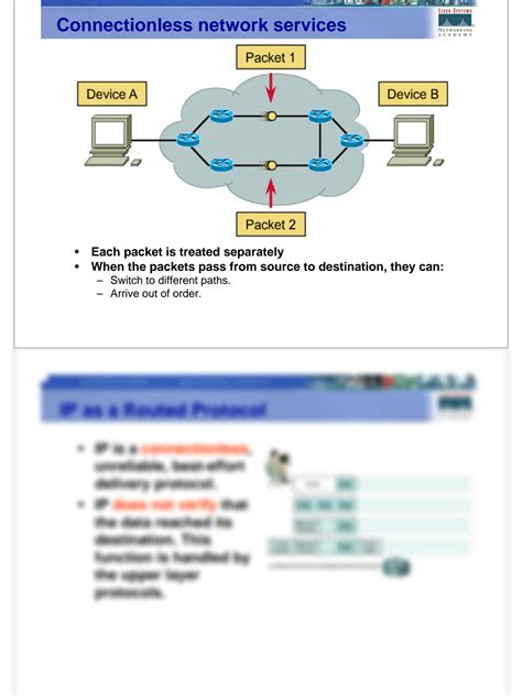 Solution Ccna1 M10 Routing Fundamentals Subnets Studypool