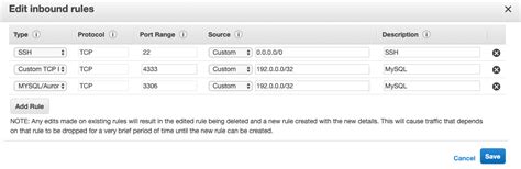 Open Mysql Vulnerability Database Aqua Security Open Mysql Vulnerability Database Aqua Security