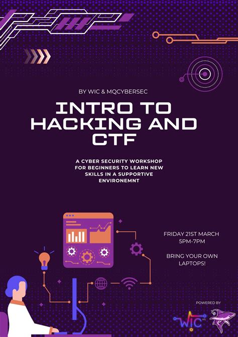🚀 Intro To Ctfs And Hacking Workshop 🔥 Attention Everyone Mq Women In