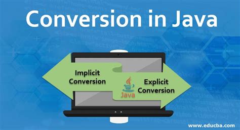 javaprogramming codingskills javadevelopment learnjava… anshu rai