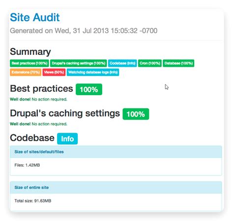 top 9 drupal modules to increase website performance in 2024