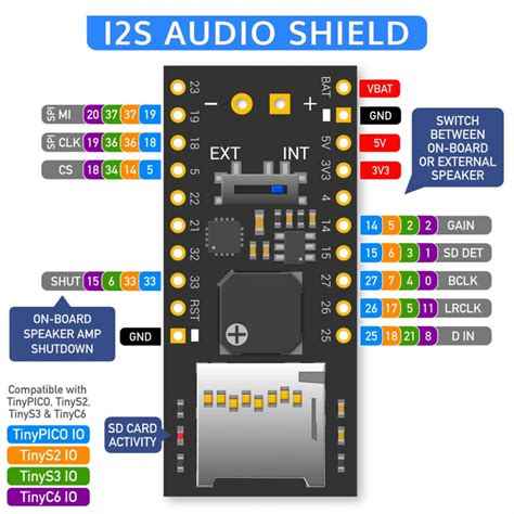 Unexpected Maker I2s Audio Shield Max98357 Sh Audio I2s