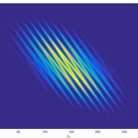 The Scaled Longitudinal Electron Beam Phase Space Distribution Function