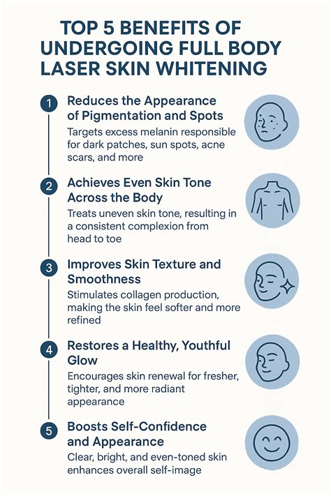 Full Body Laser Skin Whitening Explained What It Is And How It Works