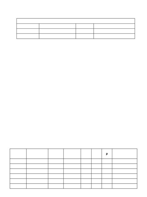 lab report pdf