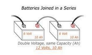 Connecting Batteries In Series Vs Parallel Which Is Suitable Polinovel