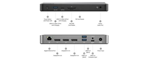 Buy Alogic USB C MX3 Triple Display DP Alt Mode Docking Station DUPRMX3 WW PC Case Gear