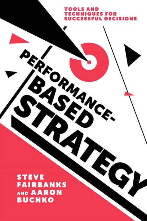 The Strategic Market Portfolio Matrix Tool Performance Based Strategytools And Techniques For
