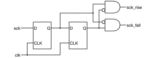 Edge Detection Circuit Diagram Implemented Detection Circuit