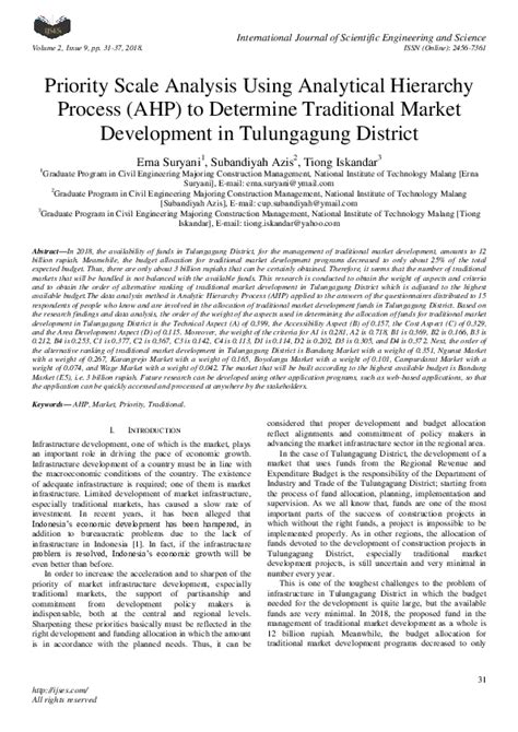 Pdf Priority Scale Analysis Using Analytical Hierarchy Process Ahp To Determine Traditional