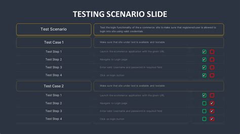 Testing Scenario PowerPoint Template SlideBazaar