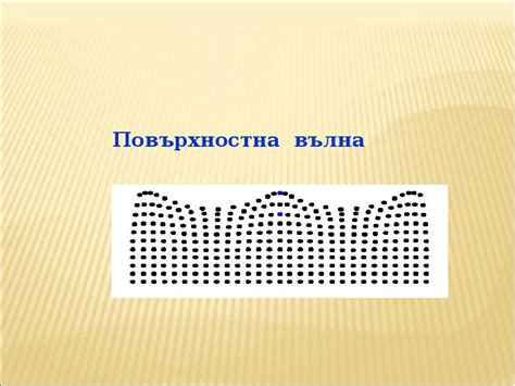 Видове механични вълни