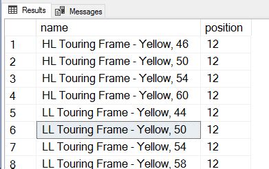 SUBSTRING PATINDEX And CHARINDEX String Functions In SQL Queries
