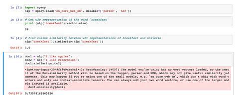 Understanding Word Vectorization In Nlp Using Word2vec By Sharon Babu