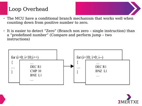 Embedded C Optimization Techniques Pdf Programming Languages Computing