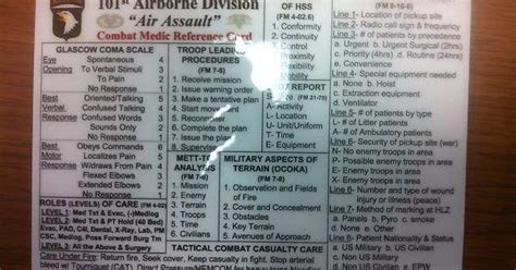 Need Help Finding A Combat Medic Reference Card Please Rems