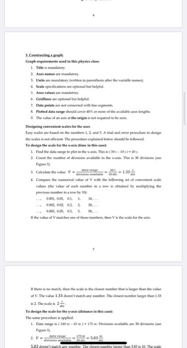 Solved Reading And Constructing Graphs Table Of Contents