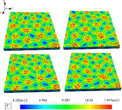 Snapshots Of 3d Convection Velocity Module Distribution At The Free Download Scientific