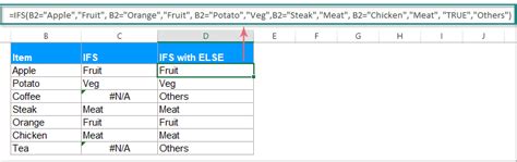 Excel Ifs Function Excel Ifs Function