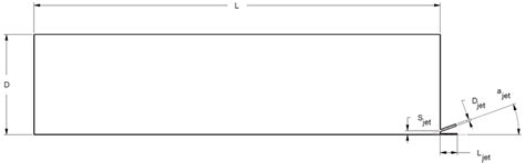 Geometry Of The CFD Domain Download Scientific Diagram