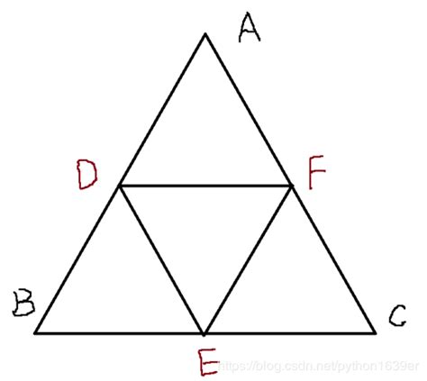Python递归 一、谢尔宾斯基三角形 哔哩哔哩 Python递归 一、谢尔宾斯基三角形 哔哩哔哩