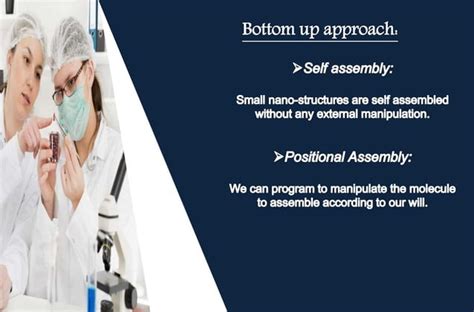 Synthesis Of Nano Materials Ppt