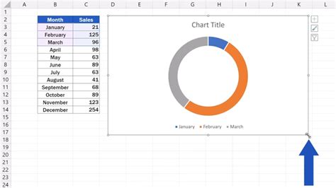 How To Create A Doughnut Chart In Excel Quick And Easy Easyclick Academyeasyclick Academy