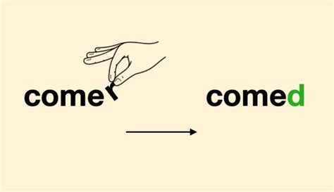 Affirmative Informal Commands Spanish With Practice