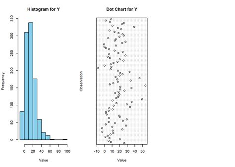 Chapter 5 Multi Layer NN Model Neural Nets From Scratch