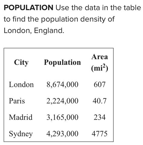 Solved Population Use The Data In The Table To Find The Population