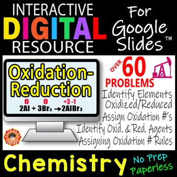 OXIDATION REDUCTION Interactive Digital Resource For Google Slides REDOX