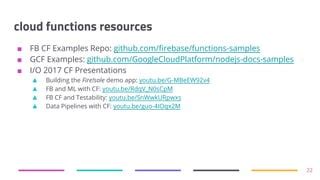 Firebase Cloud Functions A Quick Overview PDF