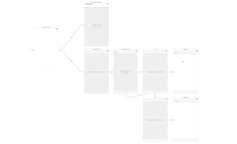 Ios Swrevealviewcontroller And Tab Bar Controller In Detail Stack