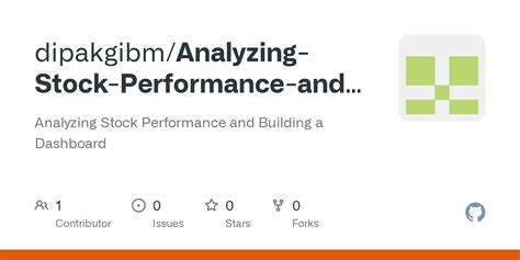 Github Dipakgibmanalyzing Stock Performance And Building A Dashboard