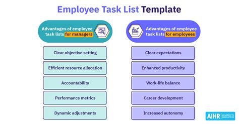 Employee Daily Task Form