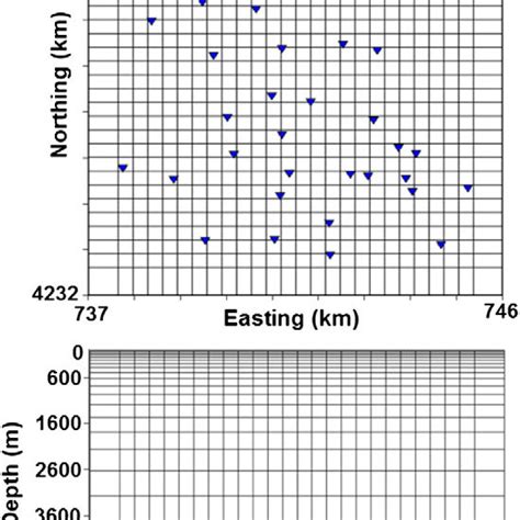 Plan And Vertical Sections Of Block Discretization Defined For The 3 D Download Scientific