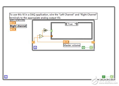 书上的例子不太懂求问。 微波eda网