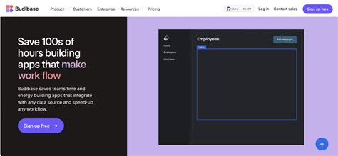 What Are Low Code Open Source Tools Guideline Flatlogic Blog