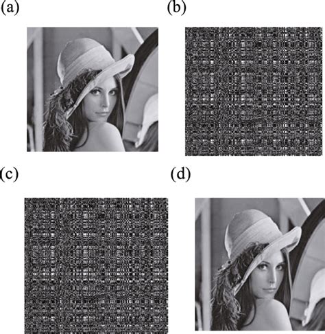 Experimental Result A The Original Image B The Encrypted Image Download Scientific